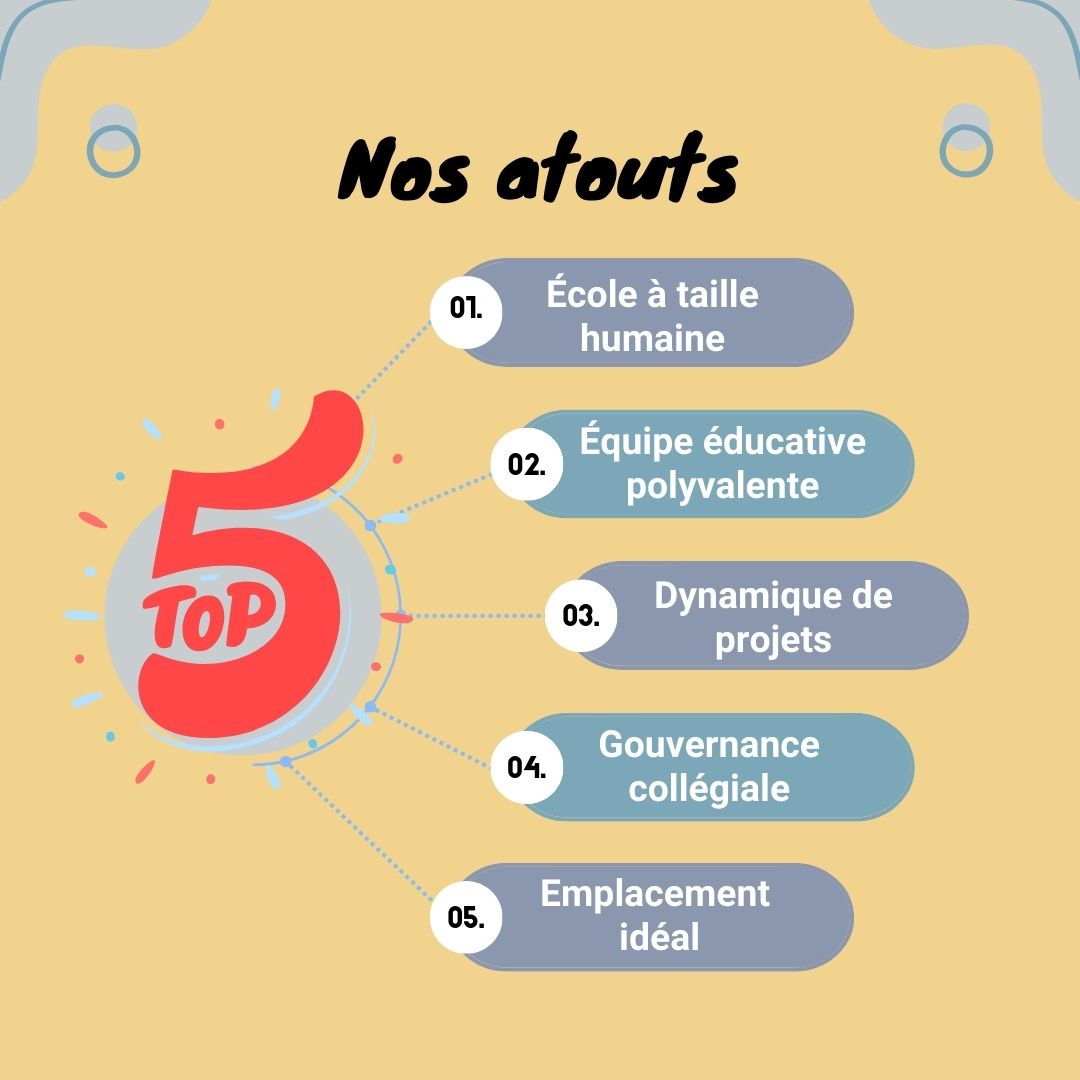 Nos atouts - MFR de Questembert